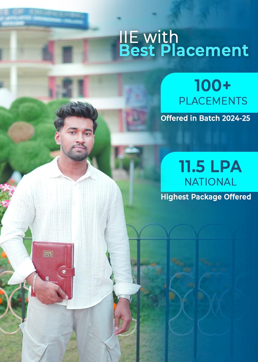 Top WBJEE Colleges for B.Tech in West Bengal – 2025 List